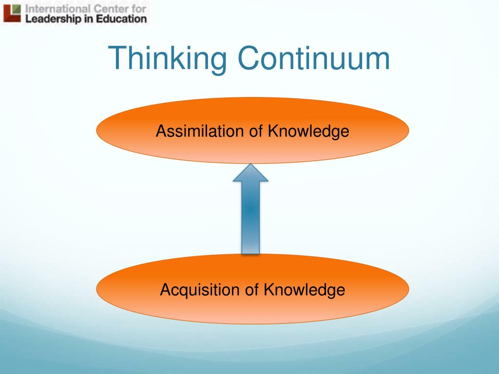 PPT - Dodge City Public Schools Grades 7 - 12 August 17, 2011 Elaine ...