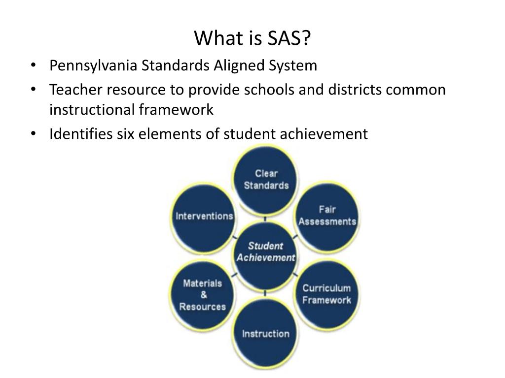 PPT - Empowering Educators: Utilizing SAS for Formative Assessment and ...