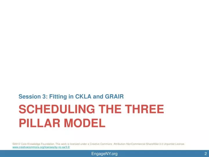 PPT - Scheduling the Three Pillar Model PowerPoint Presentation, free ...