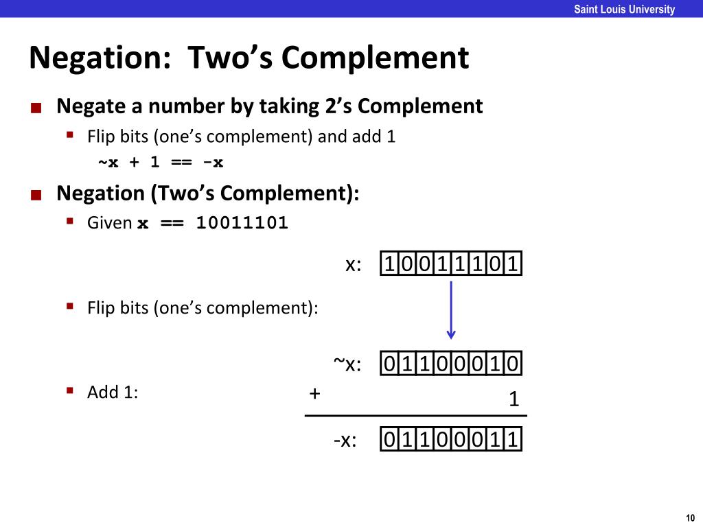 Ppt Arithmetic And Bitwise Operations On Binary Data Csci 224 Ece 317 Computer Architecture
