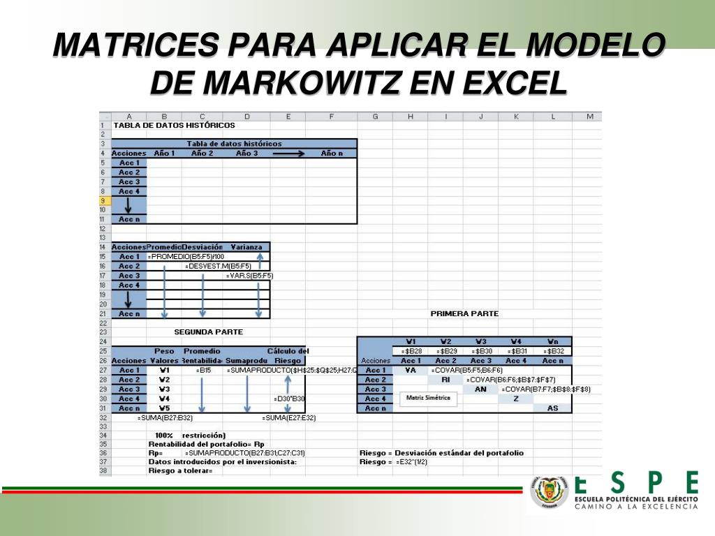 PPT - DISEÑO DE UN PORTAFOLIO EFICIENTE DE ACCIONES COTIZADAS EN EL ...