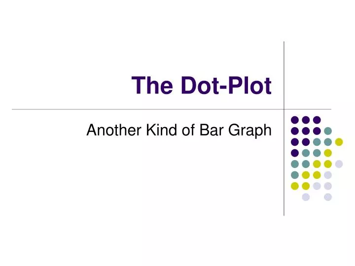 PPT - The Dot-Plot PowerPoint Presentation, free download - ID:2874299