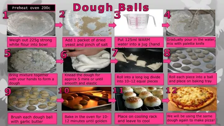 PPT - Dough Balls PowerPoint Presentation, free download - ID:2874916