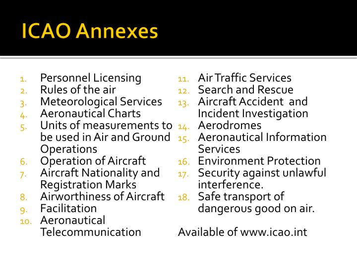 PPT - Aviation Management PowerPoint Presentation - ID:2875296