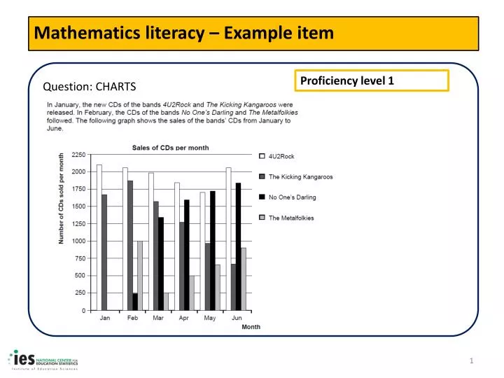 PPT - Question: CHARTS PowerPoint Presentation, free download - ID:2875497