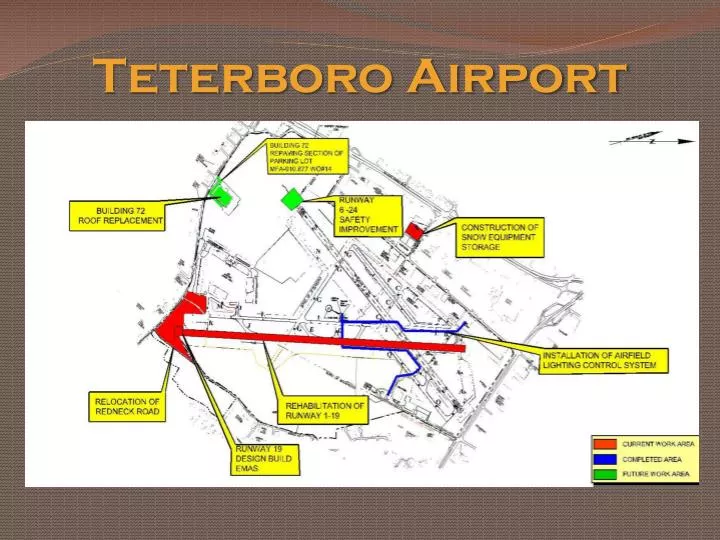 PPT - Teterboro Airport PowerPoint Presentation, free download - ID:2875516