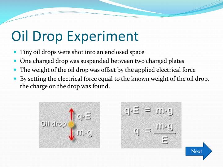 PPT - Millikan’s Oil Drop Experiment PowerPoint Presentation - ID:2875588