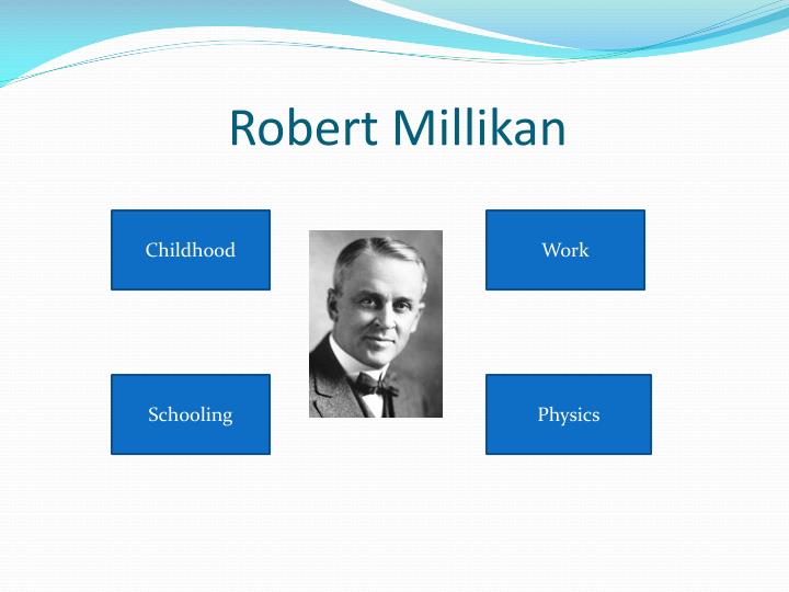 PPT - Millikan’s Oil Drop Experiment PowerPoint Presentation - ID:2875588