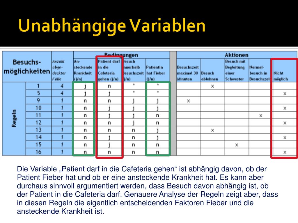 PPT - Entscheidungstabellen als Kommunikationsmittel PowerPoint ...