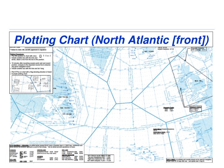 PPT - Oceanic Plotting PowerPoint Presentation - ID:2876058