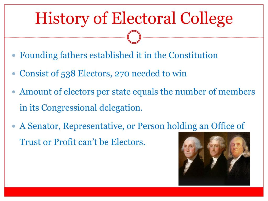 Ppt Electoral College Powerpoint Presentation Free Download Id 2876369