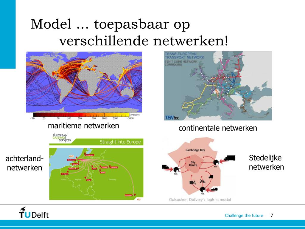 PPT - Met modellen breng je de boodschap goed over PowerPoint ...