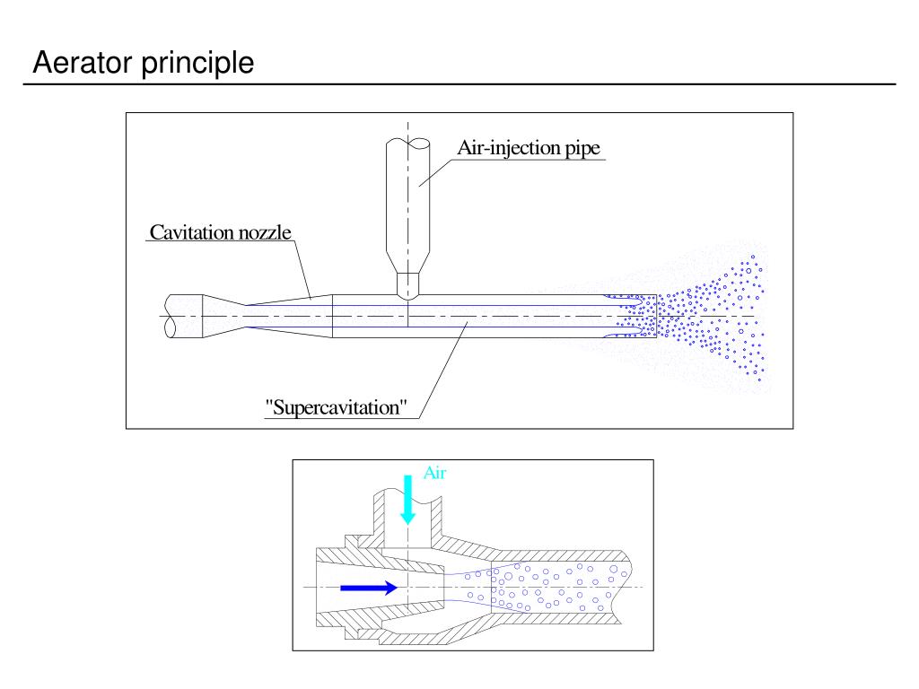 PPT - „Supercavitation“ A new Aeration Technology Prof. Dr.-Ing. Schmid ...