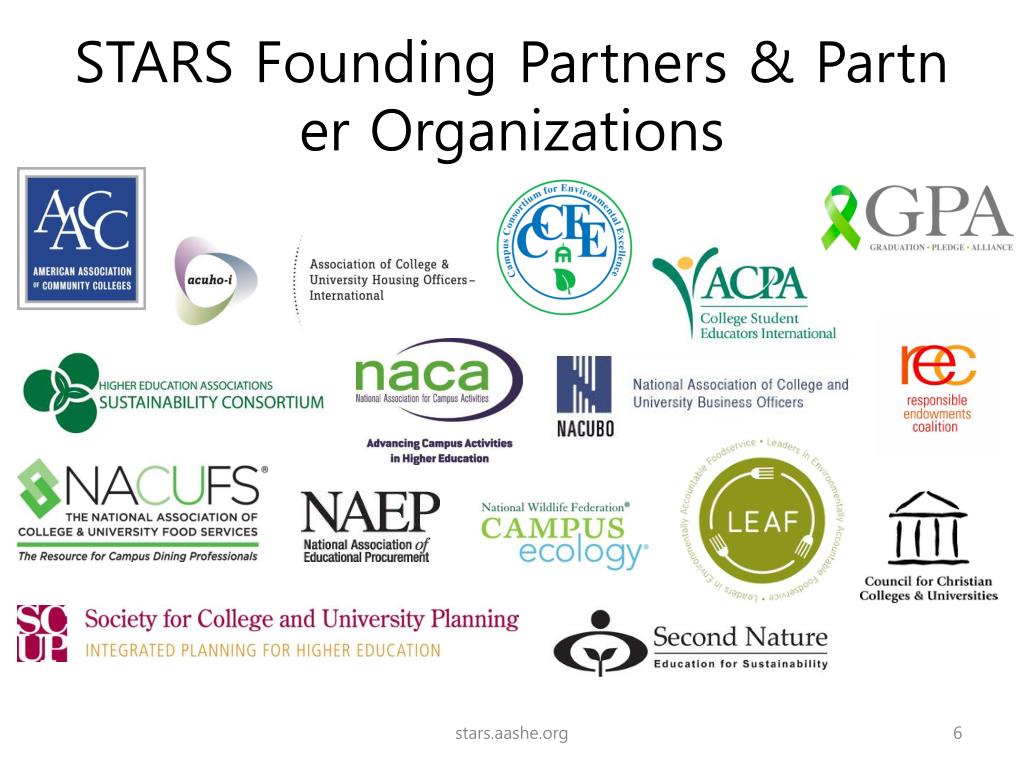 PPT - The Association for the Advancement of Sustainability in Higher ...