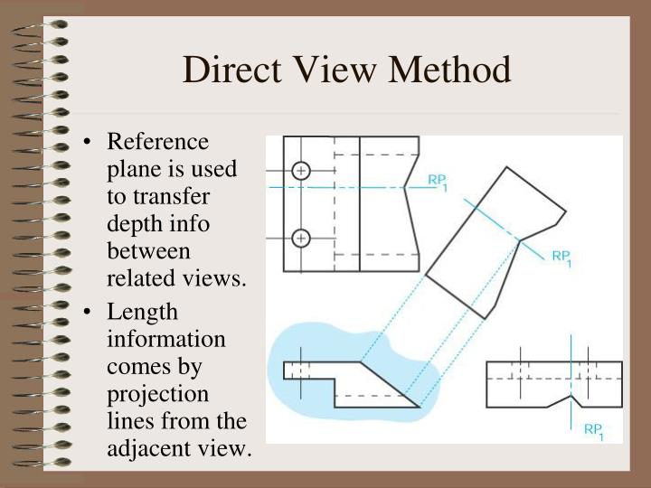 PPT - Fundamentals of Descriptive Geometry PowerPoint Presentation - ID ...