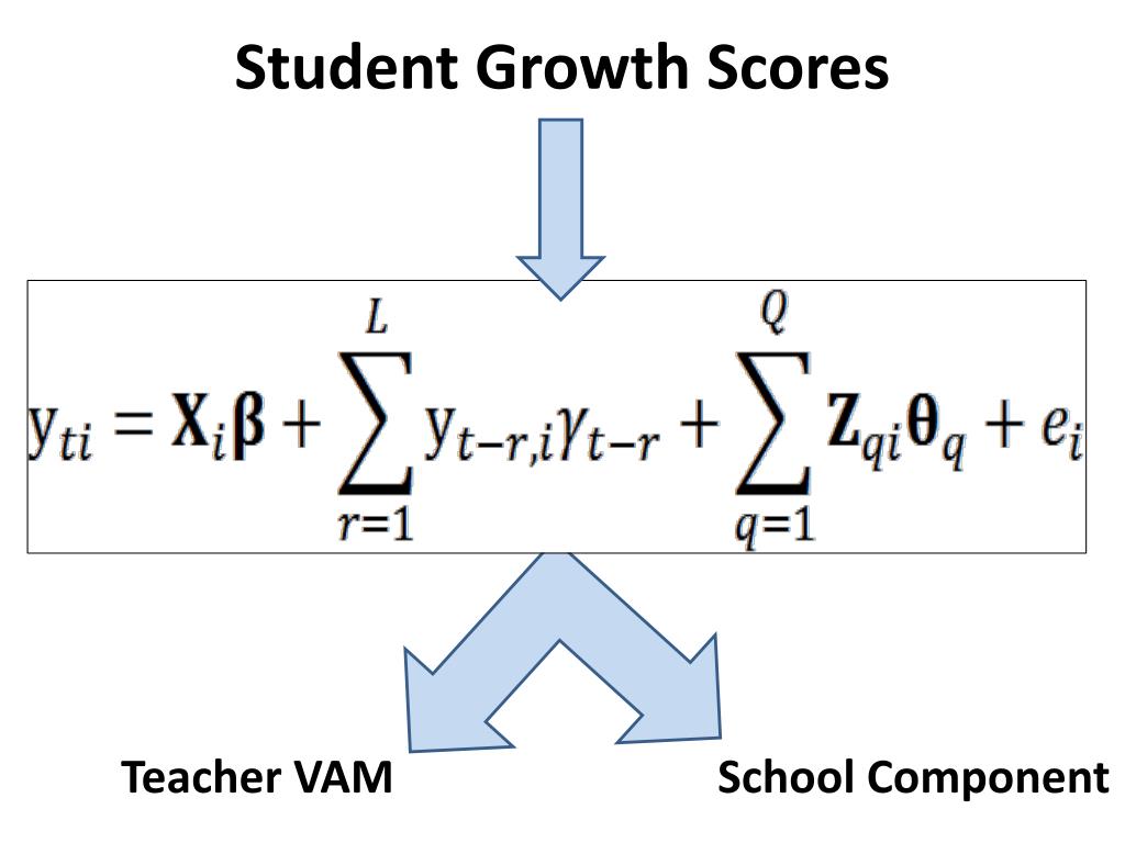 PPT - Florida Department of Education Value-added Model (VAM ...