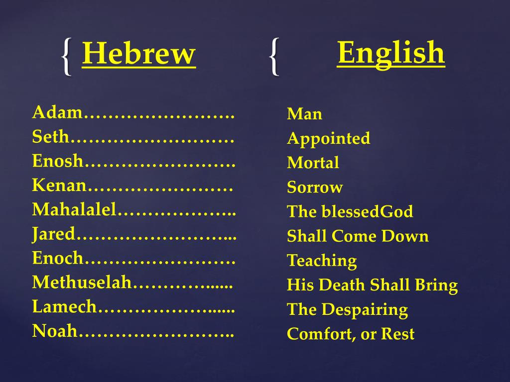 PPT - The Gospel In Noah’s Genealogy * The Hebrew Roots for the Names ...