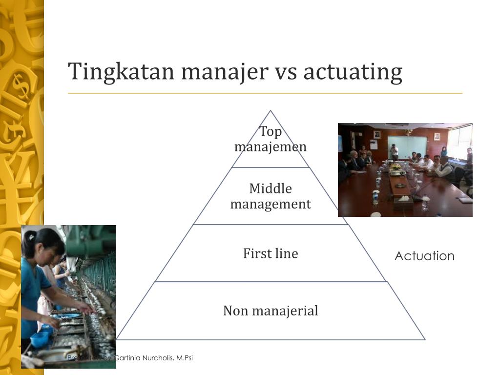 PPT - Actuating dalam Manajemen Sumber daya manusia PowerPoint ...