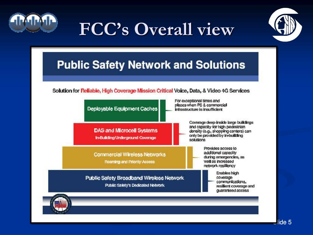 PPT - The National Broadband Plan and Public Safety The Need for More ...