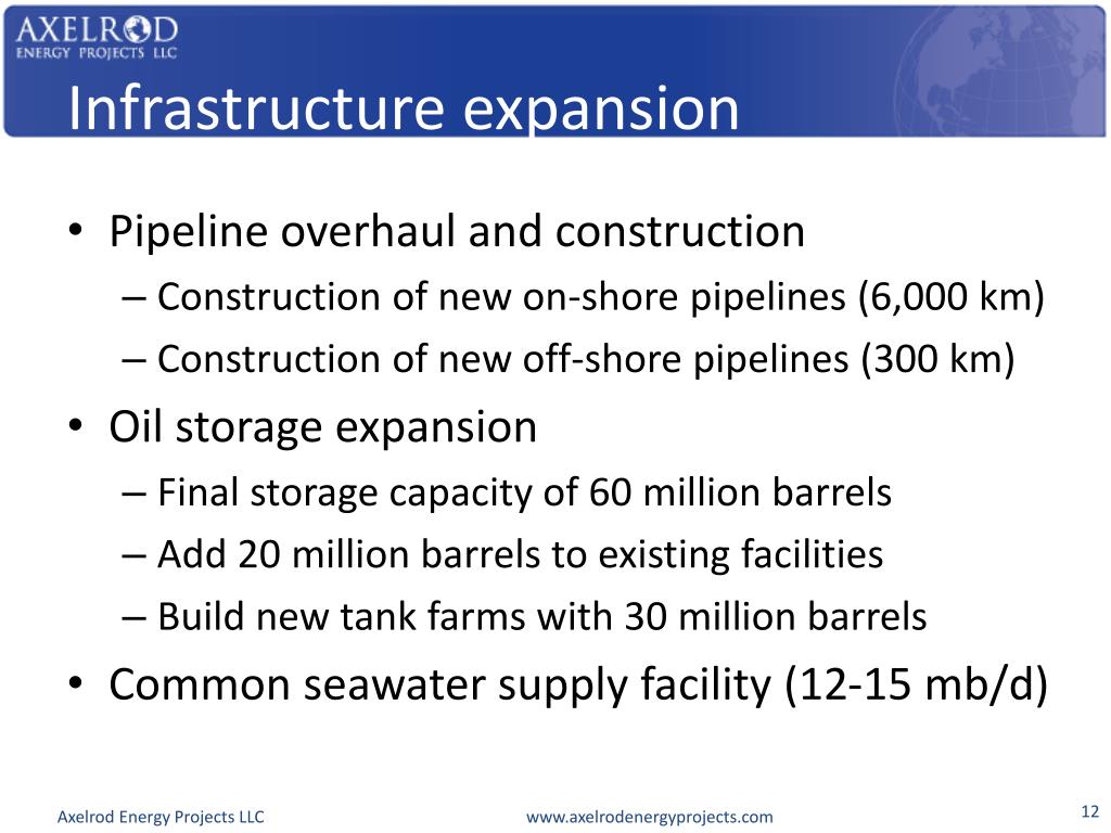 PPT - Outlook for Iraqi Crude Oil Production and Exports PowerPoint ...