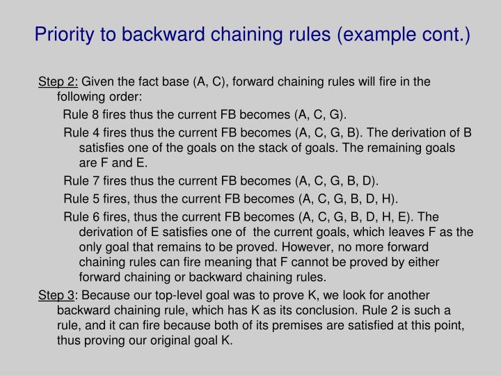 PPT - Backward chaining PowerPoint Presentation - ID:2883393