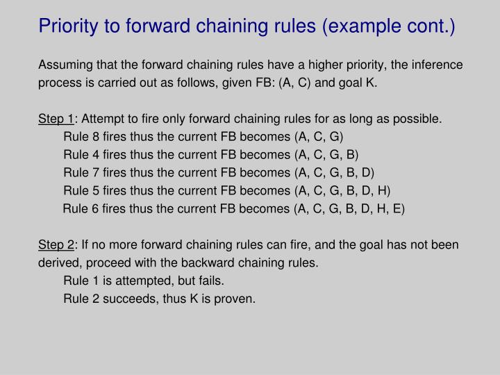 PPT - Backward chaining PowerPoint Presentation - ID:2883393