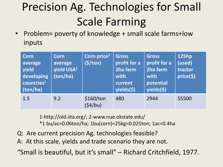 PPT - Precision Agriculture and Small Scale Farming PowerPoint ...