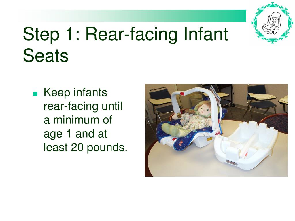 PPT - Injury Prevention in Indian Communities: Protecting Yourself ...