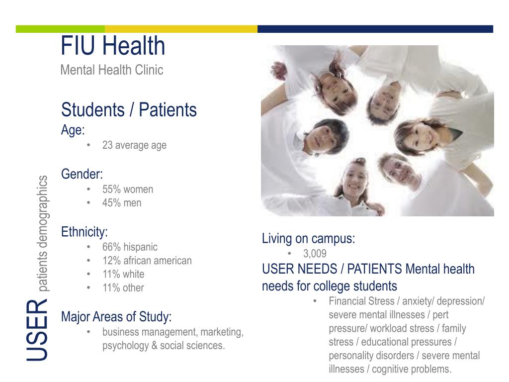 PPT - FIU Health Mental Health Clinic PowerPoint Presentation, free ...