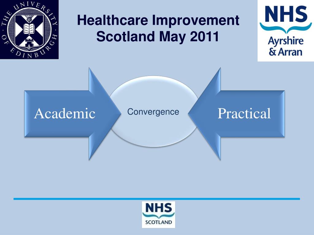 PPT - Hospital Electronic Prescribing and Medicines Administration ...