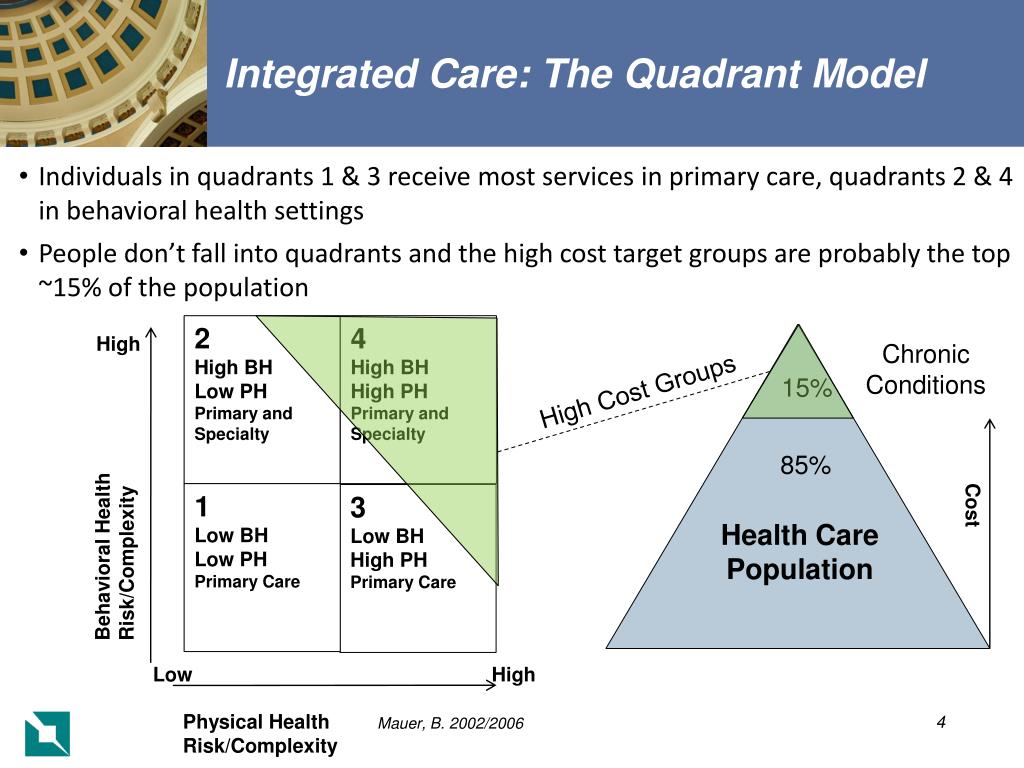 PPT - Recovery Homes: Recovery and Health Homes under Health Care ...