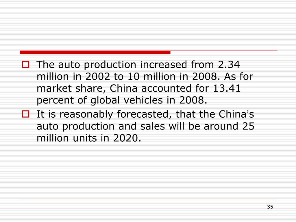 PPT - The Future of China ’ s Automobile Industry PowerPoint ...