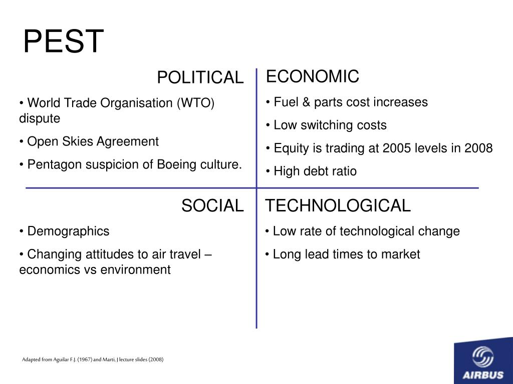PPT - Boeing A competitive review of their Commercial Aircraft strategy ...