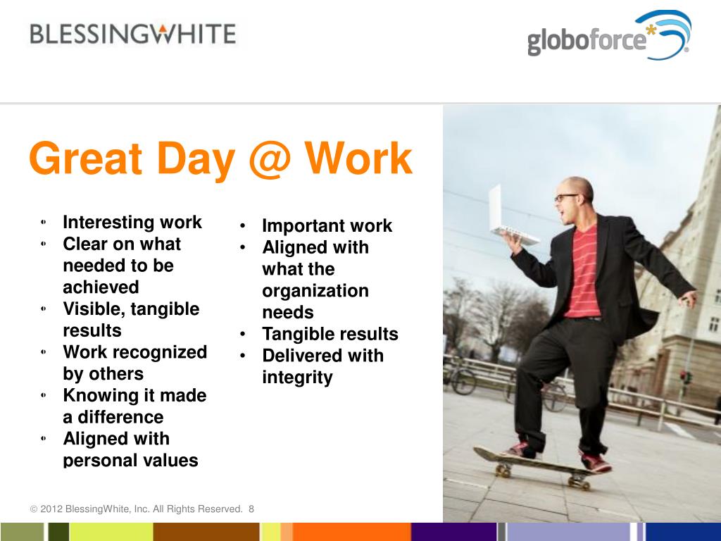 PPT - Fraser Marlow VP Research & Marketing BlessingWhite PowerPoint ...
