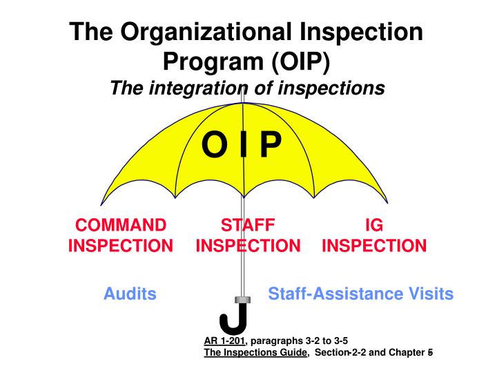 PPT - Army Inspection Policy and Guidance PowerPoint Presentation - ID ...