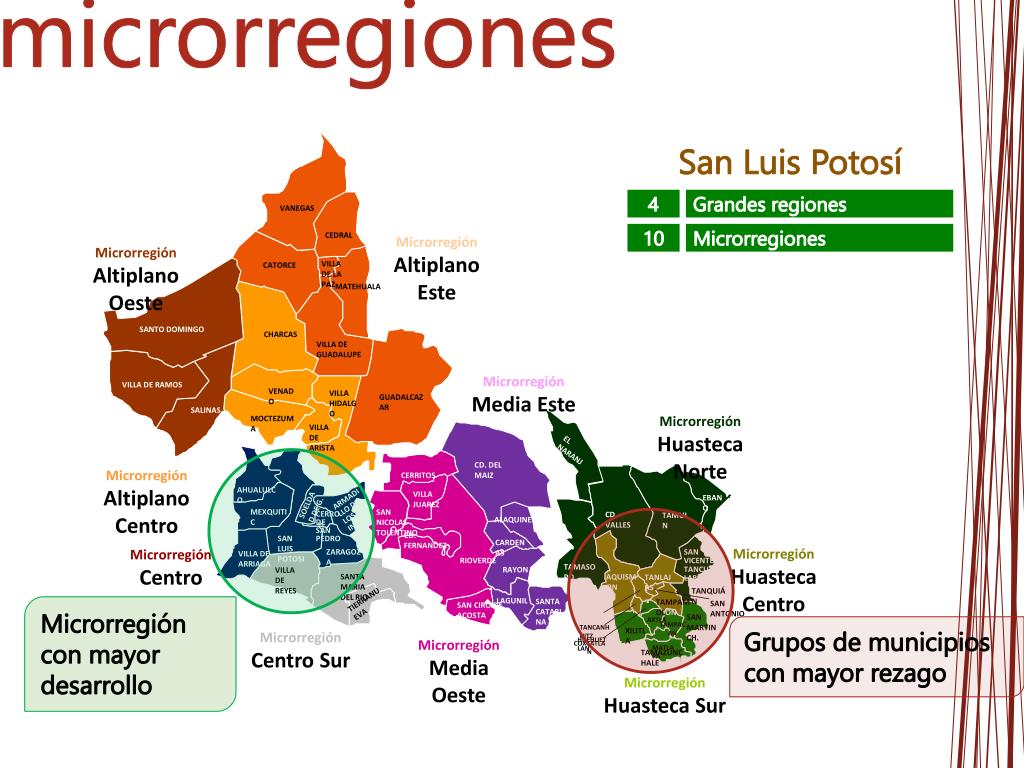 PPT - EL RETO DE LOS GOBIERNOS LOCALES ANTE EL DESARROLLO REGIONAL ...