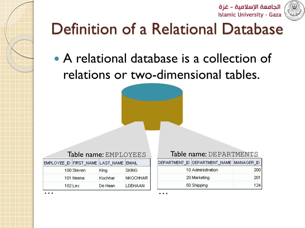 PPT ORACLE PowerPoint Presentation Free Download ID 2890445