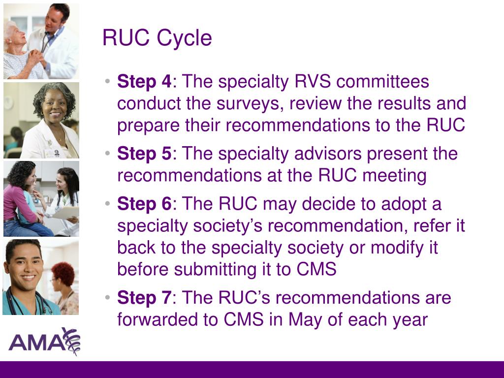 PPT - The RBRVS and the AMA/ Specialty Society RVS Update Committee ...