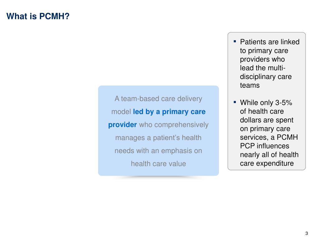 PPT - Patient Centered Medical Home Arkansas Academy of Family ...