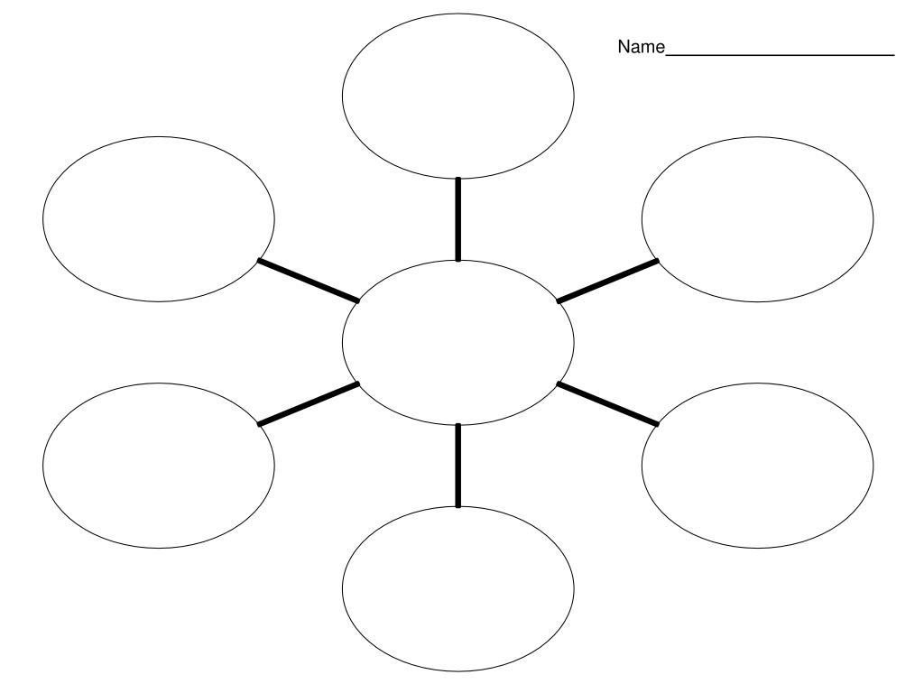 PPT - Concrete Poetry 5 th Grade PowerPoint Presentation, free download ...