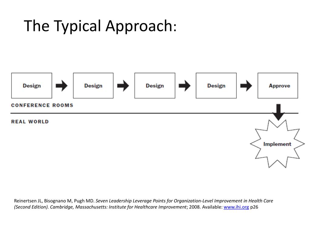 PPT - Opioid Replacement Therapy – Independent Expert Group PowerPoint ...