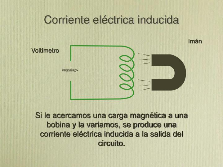 PPT - Electricidad y Magnetismo PowerPoint Presentation - ID:2894811