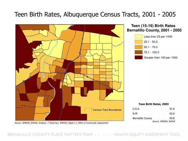 PPT - Teen Birth Rates, Albuquerque Census Tracts, 2001 - 2005 ...