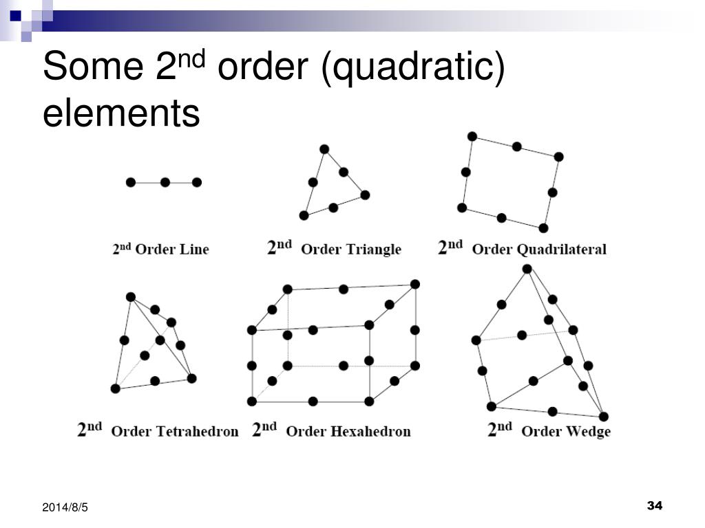 PPT - Finite Element Method PowerPoint Presentation, free download - ID ... PPT - Finite Element Method PowerPoint Presentation, free download - ID ...