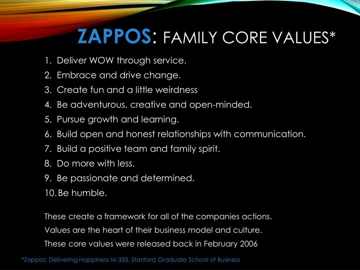 PPT - Zappos PowerPoint Presentation - ID:2898782