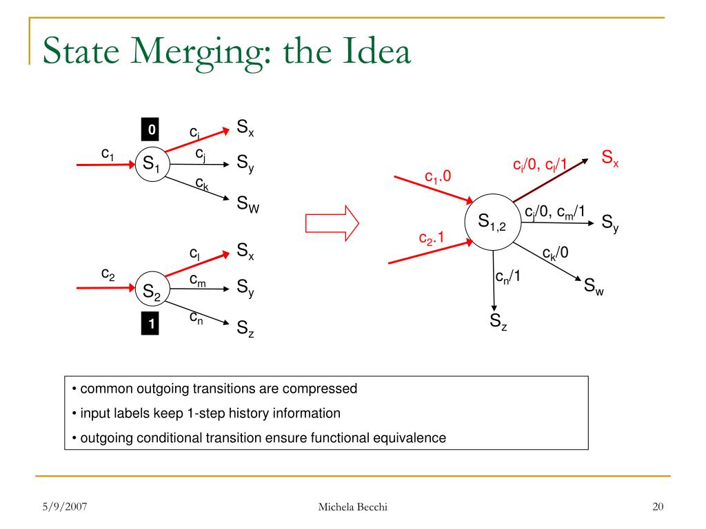 Ppt Memory Efficient Regular Expression Search Using State Merging Powerpoint Presentation