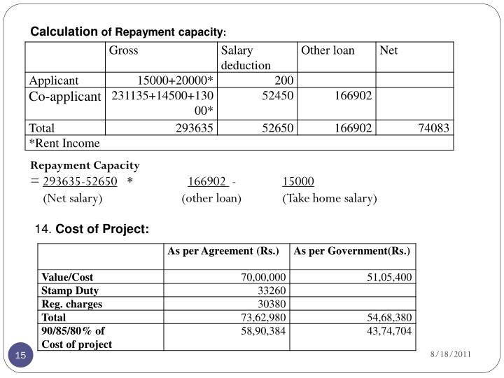PPT - CO-OPERATIVE BANKING & ITS CREDIT APPRAISAL MECHANISM PowerPoint ...