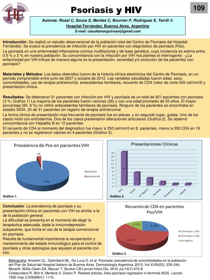 PPT - Psoriasis y HIV PowerPoint Presentation, free download - ID:2901935