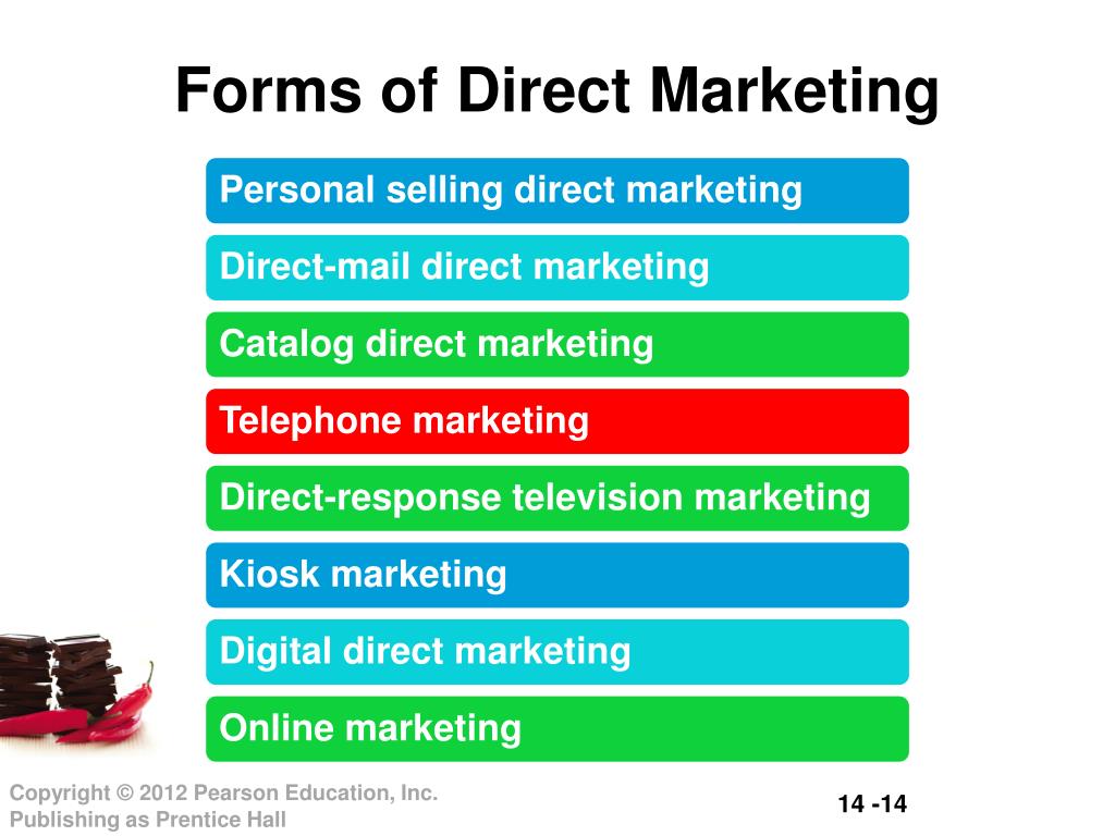 PPT - Promotions: Integrated Marketing Communications Strategy ...