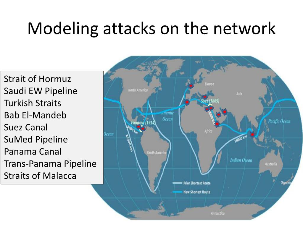 PPT - Maj Javier Reyes (USMC) Maj Aaron Ramert (USMC ) LTJG Turgut ...